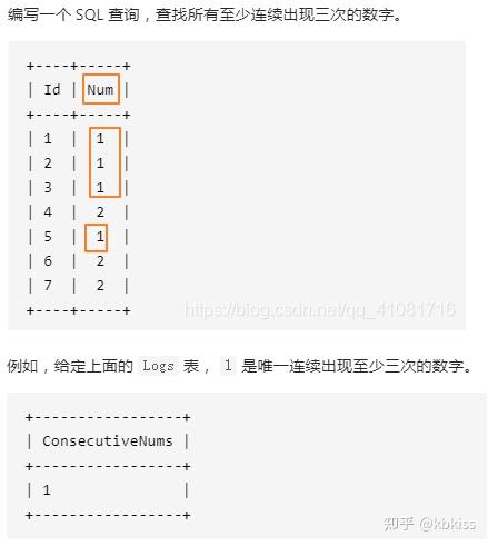 regexp_like、NVL、lead（）、lag（） - 知乎