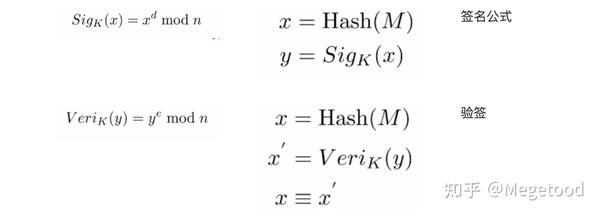 消息认证与数字签名 (hmac & rsa 签名) - 知乎