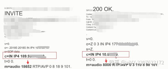10个方法处理基于SIP的voip语音环境问题 - 知乎