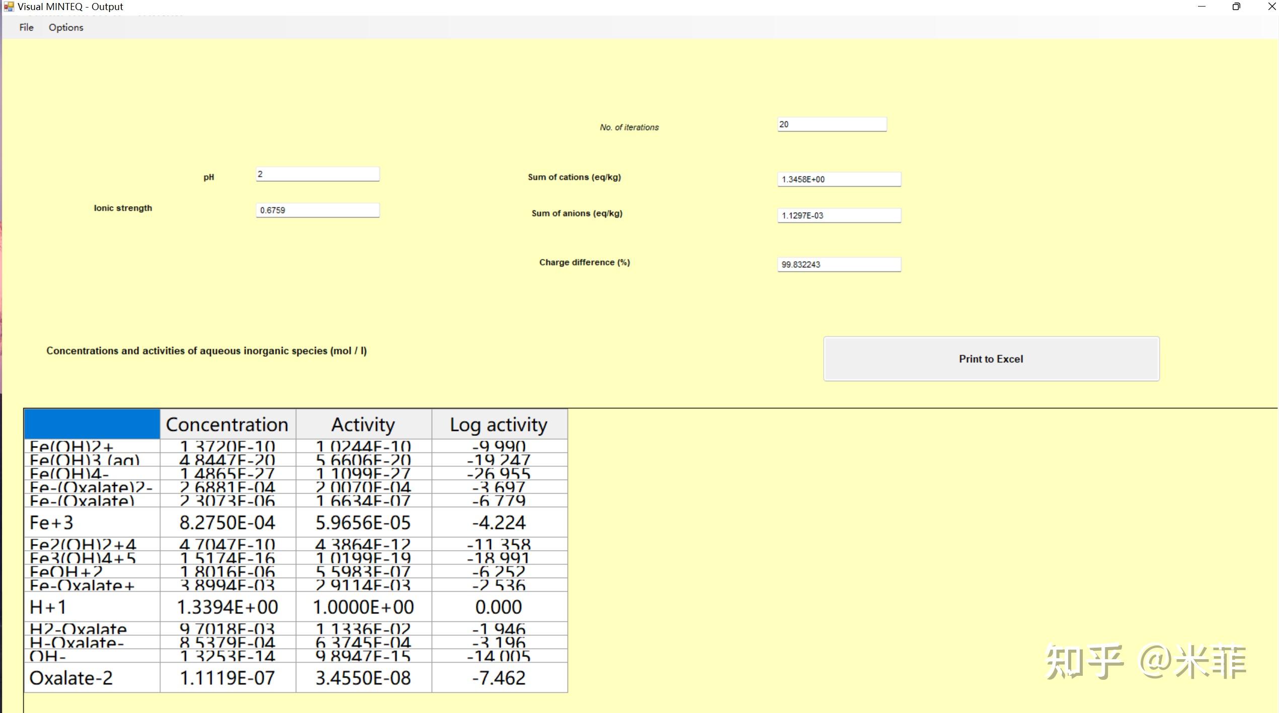 Visual MINTEQ学习分享 - 知乎