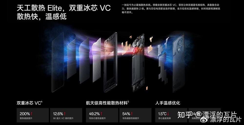 红米K80 Pro和一加Ace5 Pro买那个？请看本篇全面对比 - 知乎