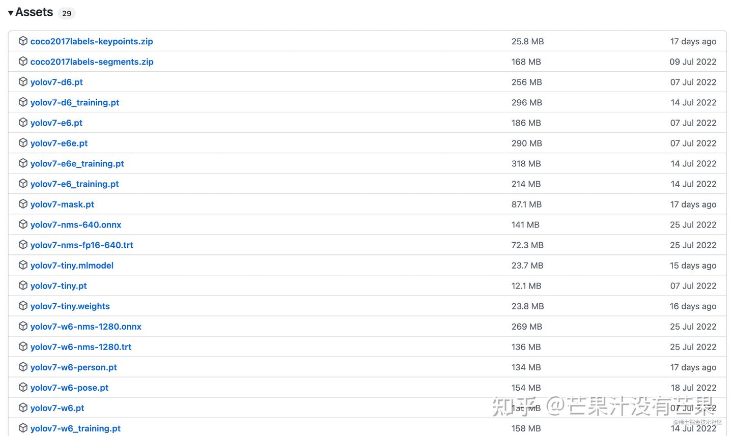 手把手调参最新 YOLOv7 模型 推理部分 - 最新版本（一） - 知乎