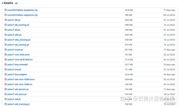 手把手调参最新 YOLOv7 模型 推理部分 - 最新版本（一） - 知乎