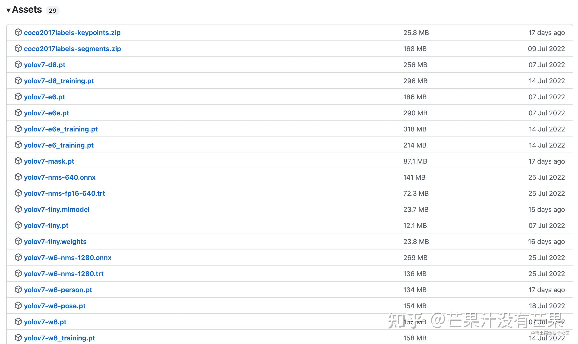 手把手调参最新 YOLOv7 模型 推理部分 - 最新版本（一） - 知乎