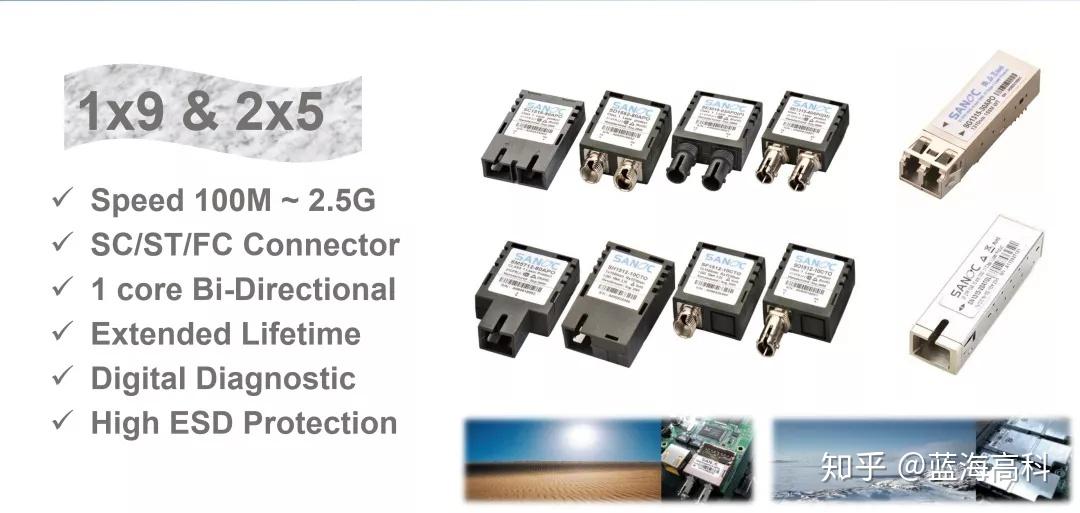 面向5G|光纤、光模块和芯片——下一代数据中心的主流 - 知乎