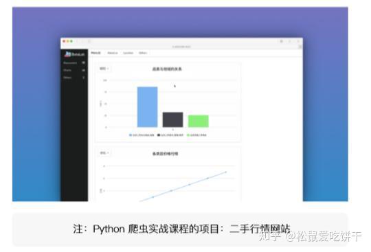 为什么选择python？ - 知乎