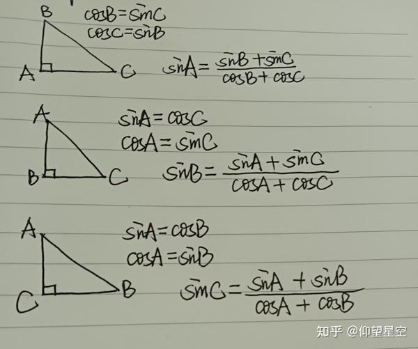 直角三角形中的三角恒等式 知乎