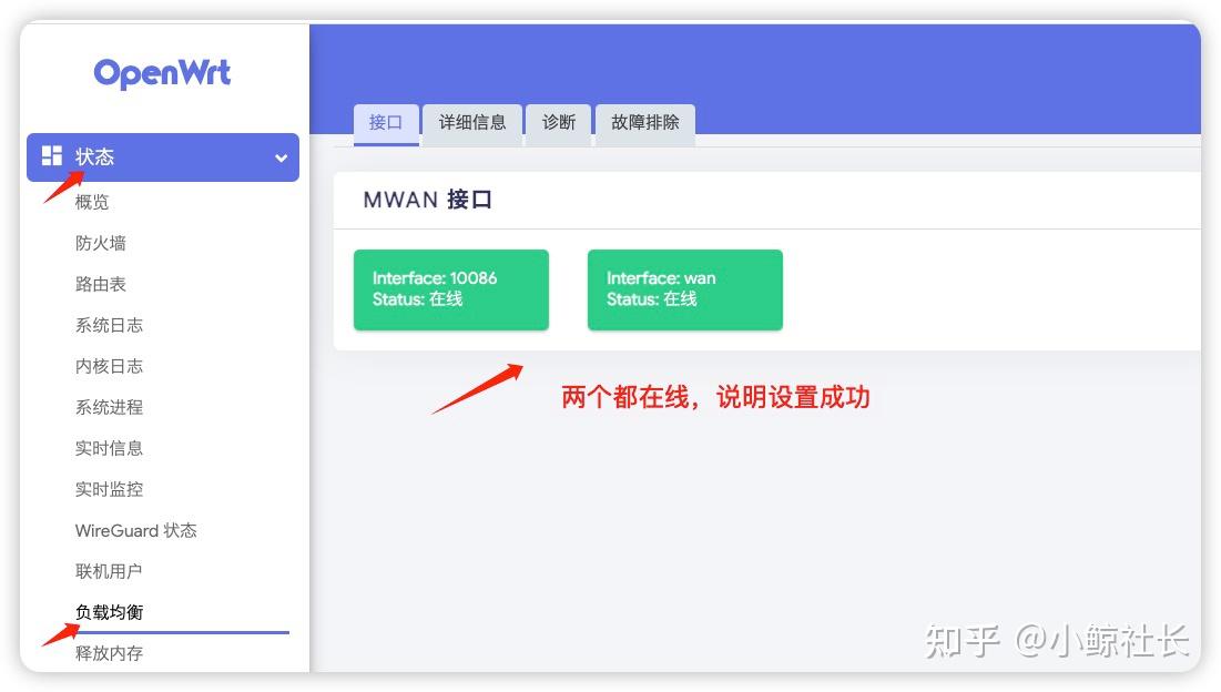 OpenWrt双wan融合宽带叠加＆负载均衡 指定IP走对应线路方法 - 知乎
