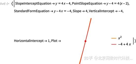 Wolfram|Alpha Notebook Edition 与您一起主动学习—— 不仅培养学霸还真真切切地培养兴趣！ - 知乎