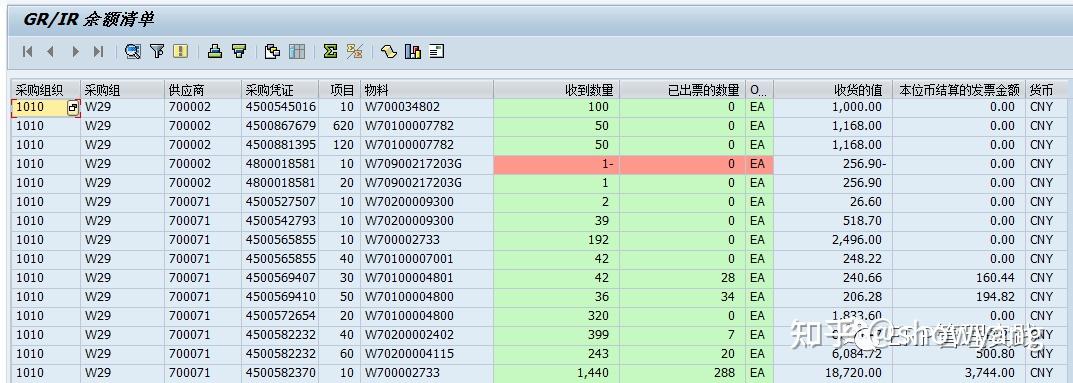 SAP MB5S 采购已收货未开票信息查询功能介绍 - 知乎