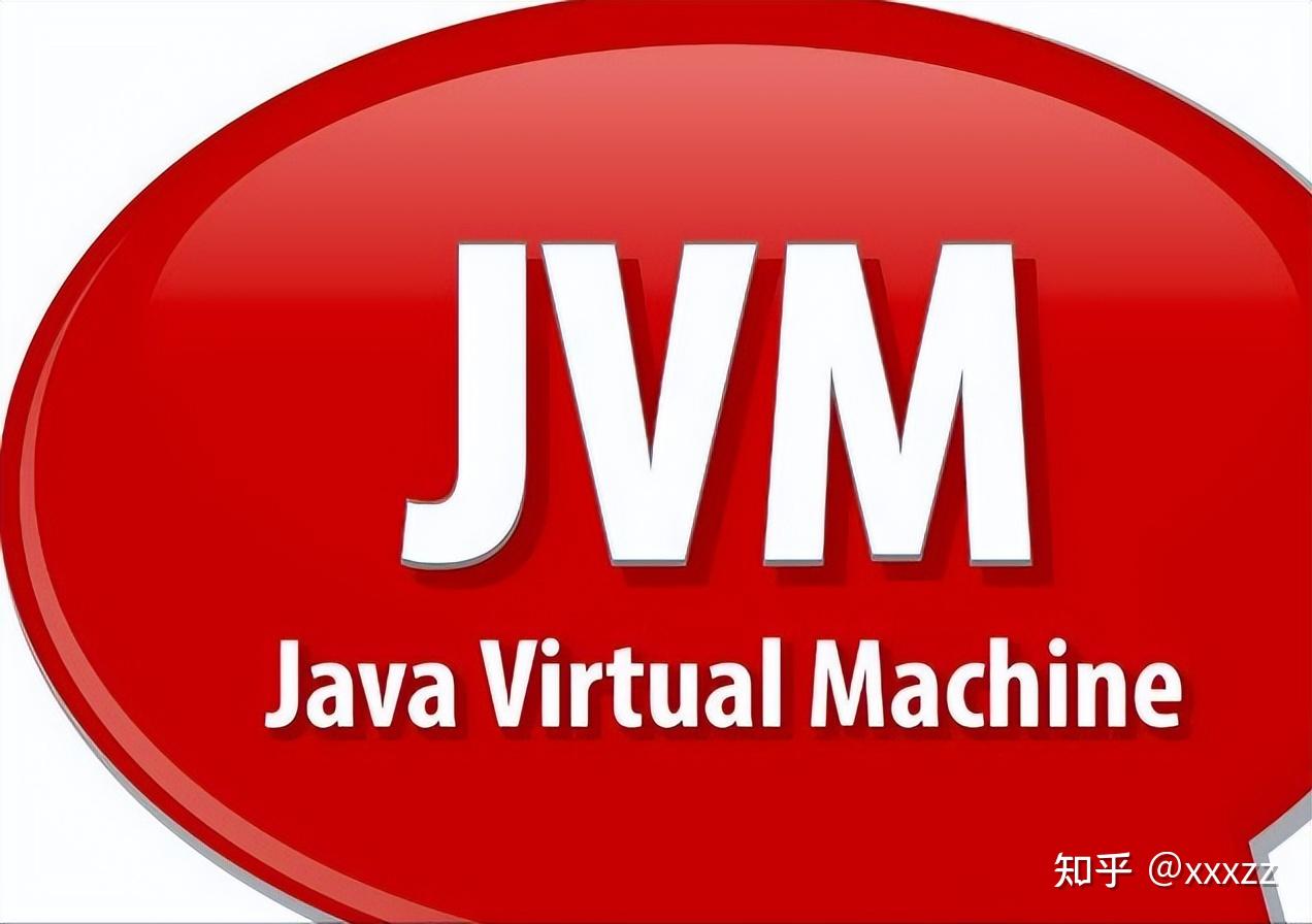 2025Java面试题及答案解析（2025年金九银十最新版，持续更新） - 知乎