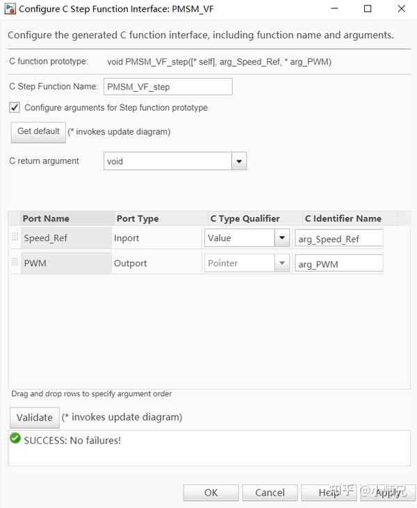 【永磁同步电机】恒压频比开环控制系统Matlab/Simulink仿真分析及代码生成到工程实现（一） - 知乎