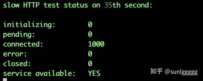 Tomcat中的connectTimeout和慢攻击 - 知乎