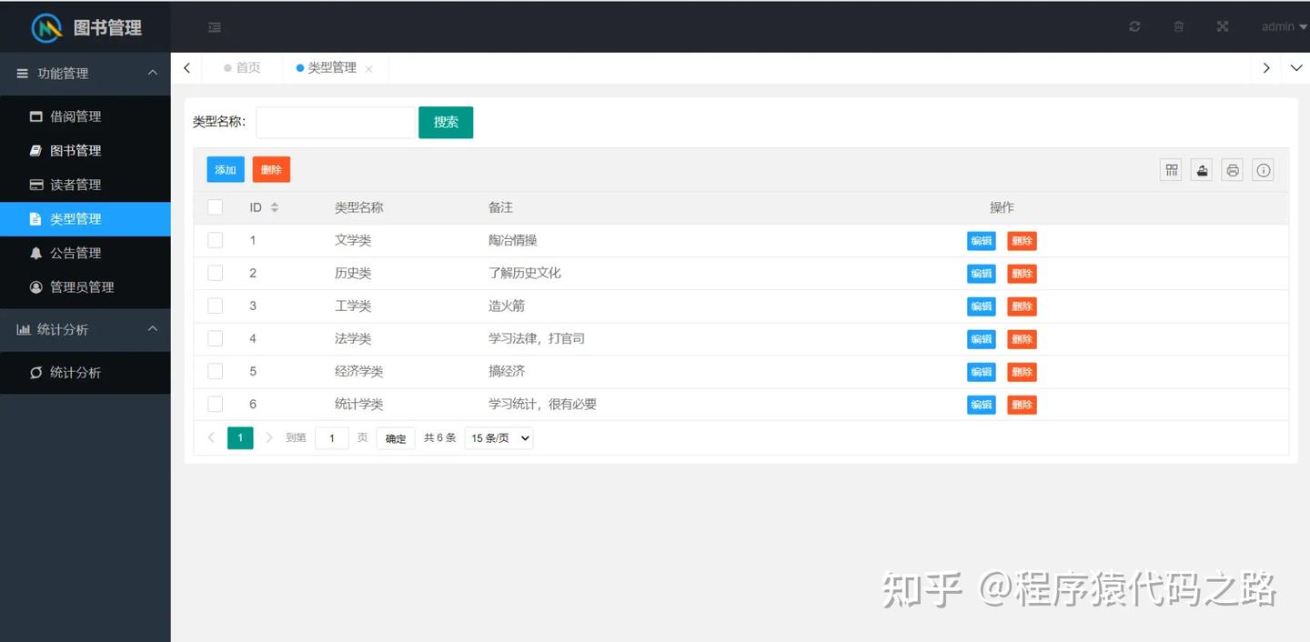 基于Spring+SpringMVC+MyBatis+LayUI的图书管理系统【分享】【源码】 - 知乎