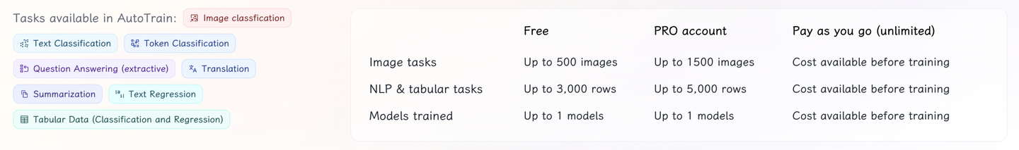 如何玩转 Hugging Face 001: 从价格页面看功能 - 知乎