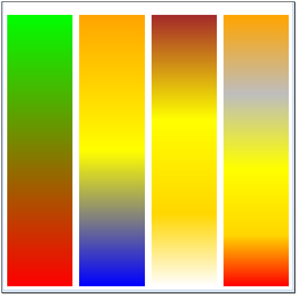 R语言可视化——预设配色系统及自定义色板 - 知乎