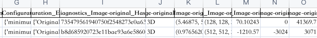 都快2024年了，还有人不知道影像组学？影像组学入门-Pyradiomics提取影像特征！ - 知乎
