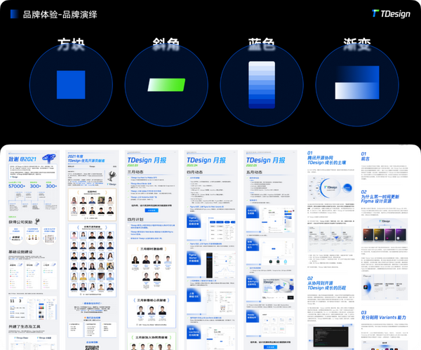 TDesign 品牌价值观｜视觉新基础 - 知乎