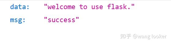 2 个案例带你迅速入门 Python Flask 框架 - 知乎