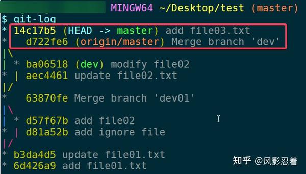 GitHub（九）远程仓库：远程仓库的 clone、fetch、pull - 知乎