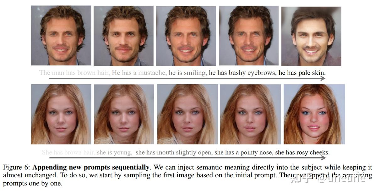 Latent Space Editing in Transformer-Based Flow Matching - 知乎