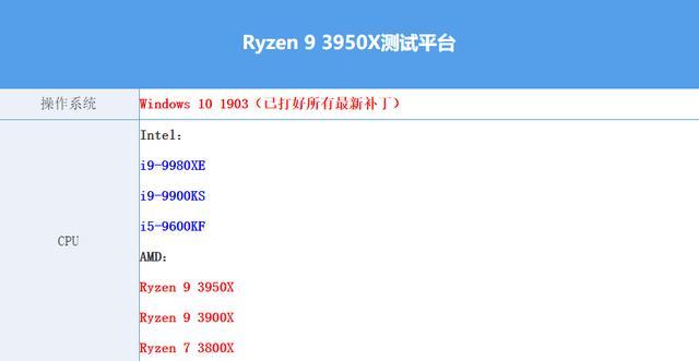 AMD Ryzen 9 3950X首测：锐龙16核降维打击，Intel：？？？ - 知乎