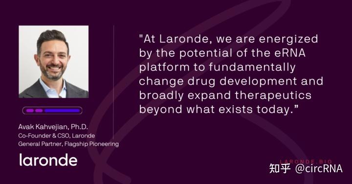 circRNA快讯！Laronde出席欧洲RNA领袖学术会议，共话下一代RNA疗法 - 知乎