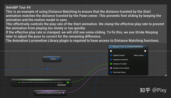 【UE5】Lyra 动画蓝图 Locomotion篇(一) 距离匹配与速度匹配 - 知乎