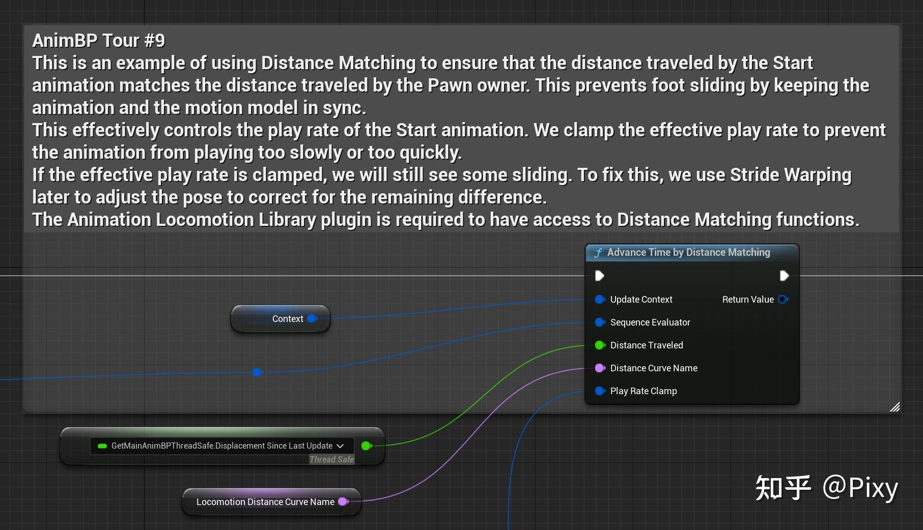 【UE5】Lyra 动画蓝图 Locomotion篇(一) 距离匹配与速度匹配 - 知乎