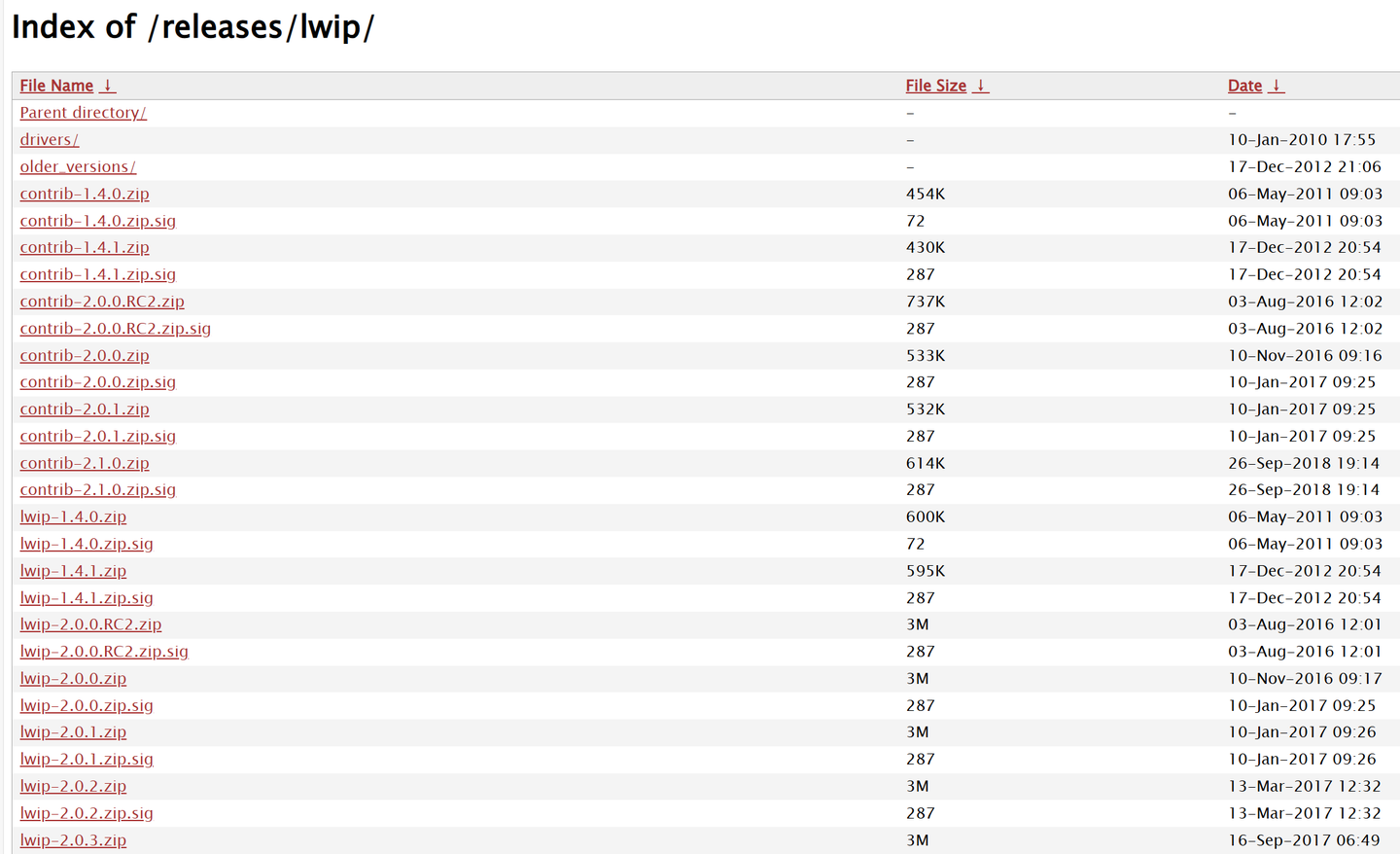 基于Zynq MPSOC和LWIP的网络通信——2 初识LwIP - 知乎