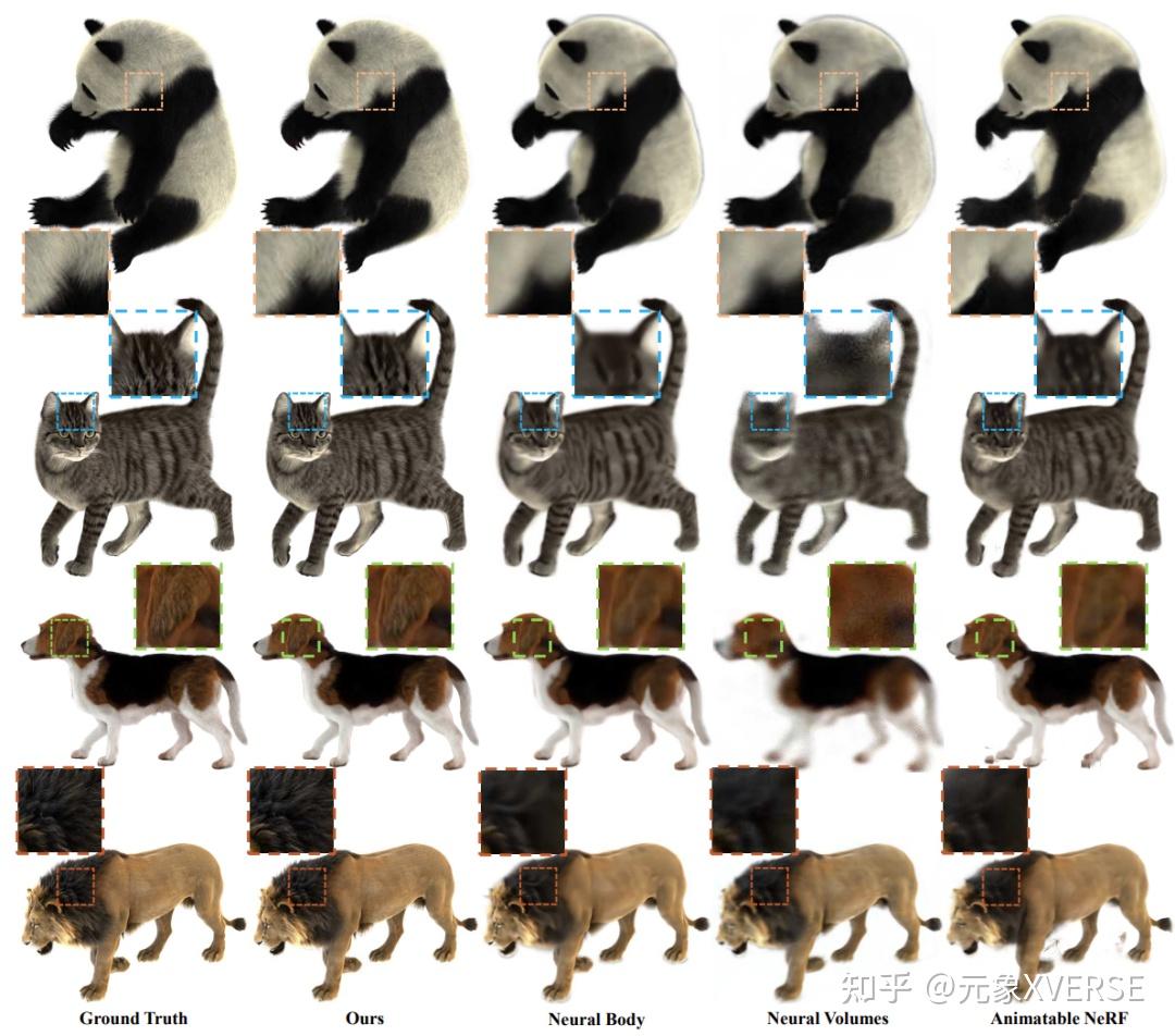 解读 SIGGRAPH 图形学顶会上12篇不容错过的论文（上篇） - 知乎