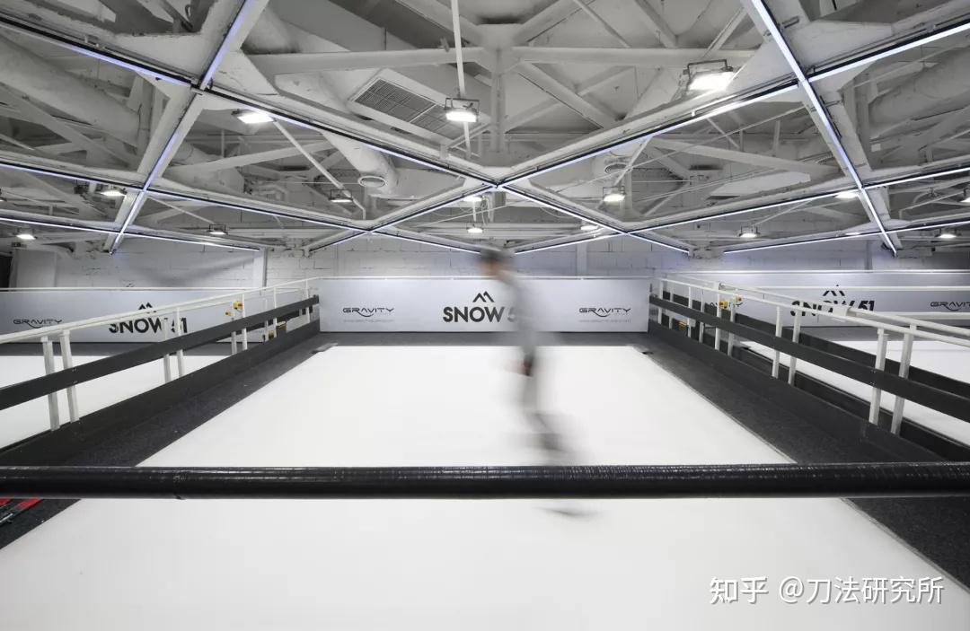 半个朋友圈都在滑雪，Nobaday、GOSKI、SNOW51等瓜分万亿冰雪市场 | 品牌出鞘 - 知乎