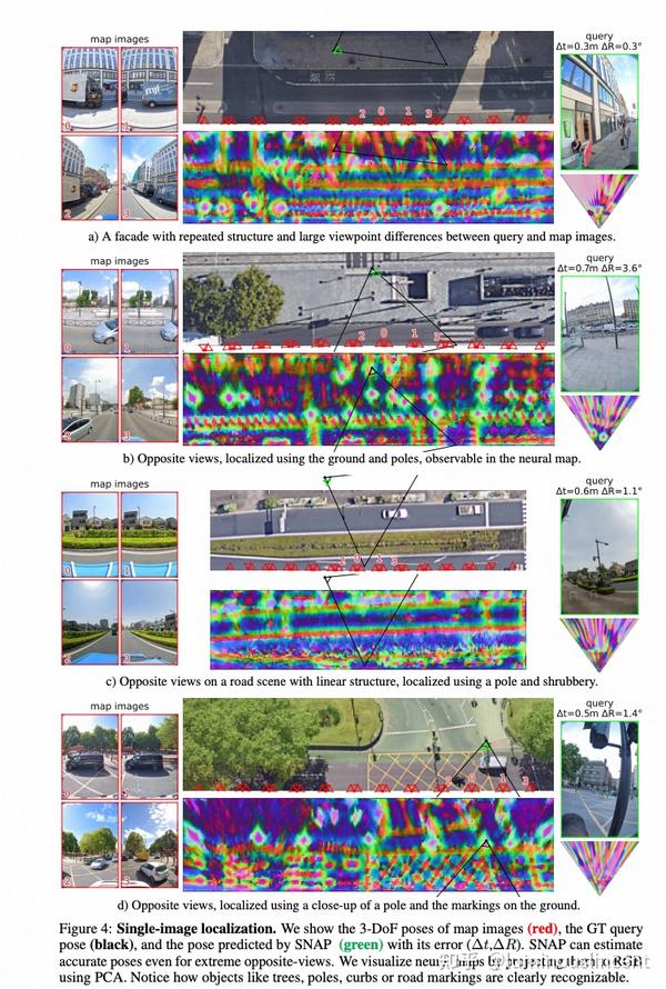 视觉定位中的BEV视角融合 - 知乎