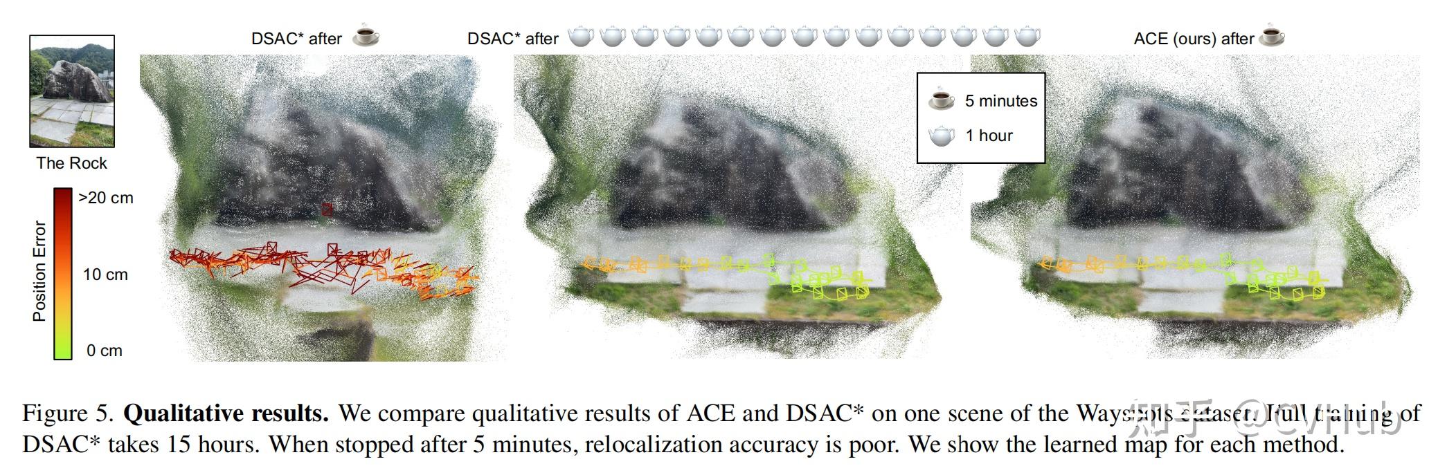 CVPR 2023 Highlight | 唯快不功！ACE：建图快300倍的视觉重定位方法！ - 知乎