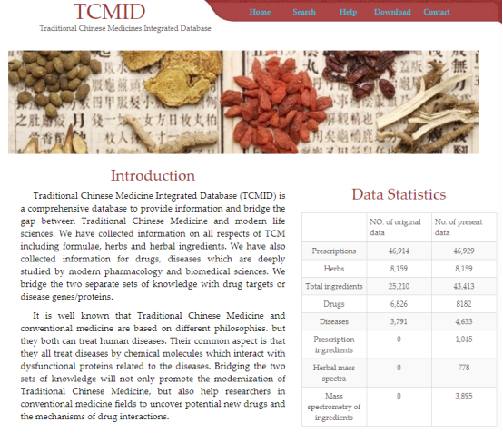 处方不懂怎么用？中药靶点和疾病相关基因网络图不会做？TCMID来帮您 - 知乎