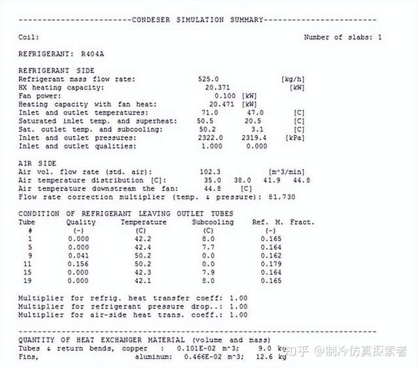 Coildesigner与EVAP-COND；两个换热器计算软件，结果偏差多少 - 知乎