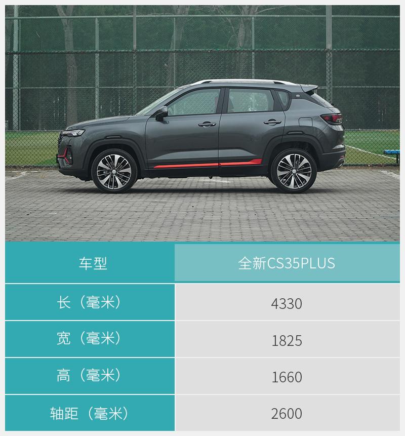 综合实力不可小觑 试驾长安全新CS35PLUS - 知乎