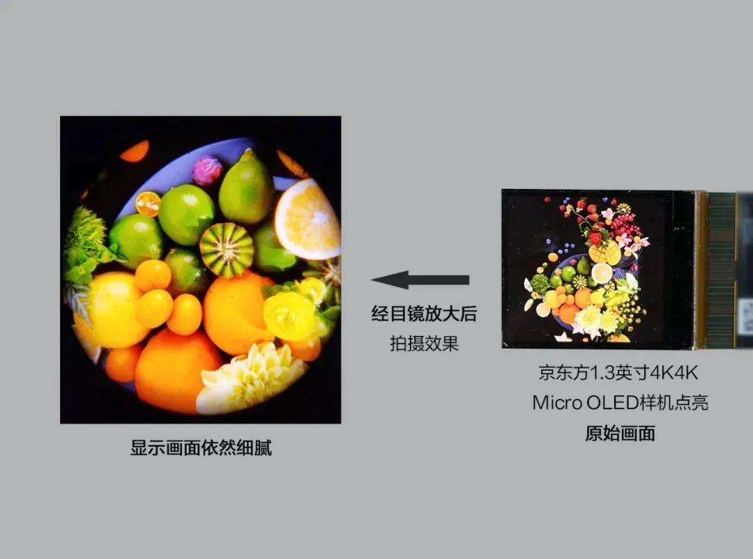 苹果Vision Pro带火的Micro OLED，中美日韩同台竞技 - 知乎