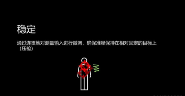 游戏设计理念学习笔记——FPS/TPS设计基础 - 知乎