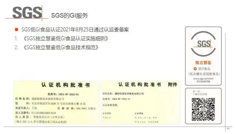 SGS认证技术专家乔维维：低GI食品发展现状和产品认证趋势 - 知乎
