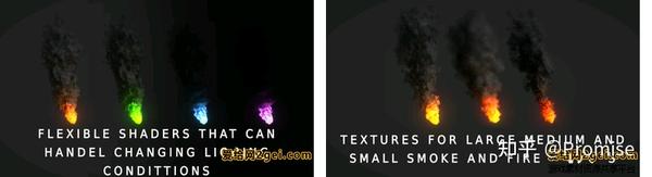 良心安利火焰特效 燃烧Unity3D素材网站 - 知乎