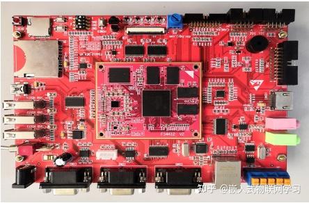 S5PV210微控制器详解 - 知乎