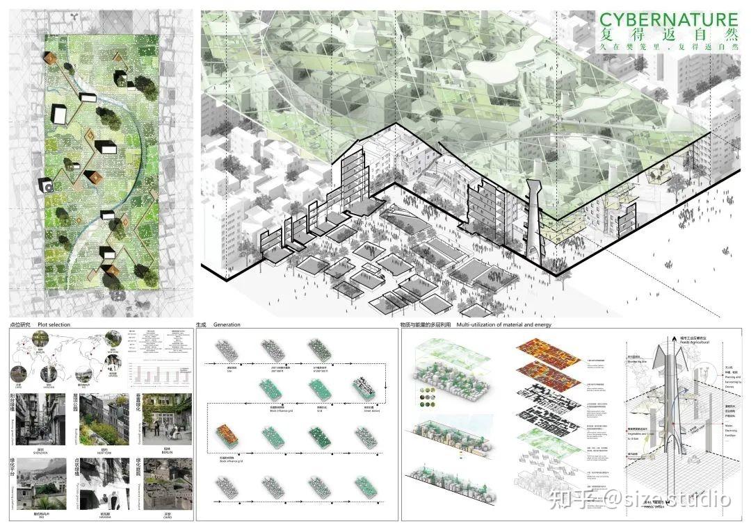 2022 UIA-霍普杯国际大学生建筑设计竞赛一二等奖获奖作品赏析 - 知乎