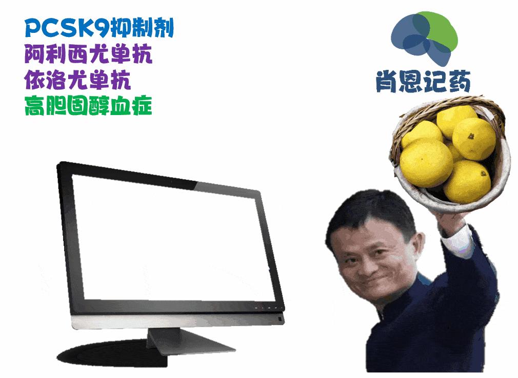 如何记住所有FDA批准生物药？| PCSK9抑制剂 | 波立达®阿利西尤单抗、瑞百安®依洛尤单抗 | 治疗高胆固醇血症 - 知乎