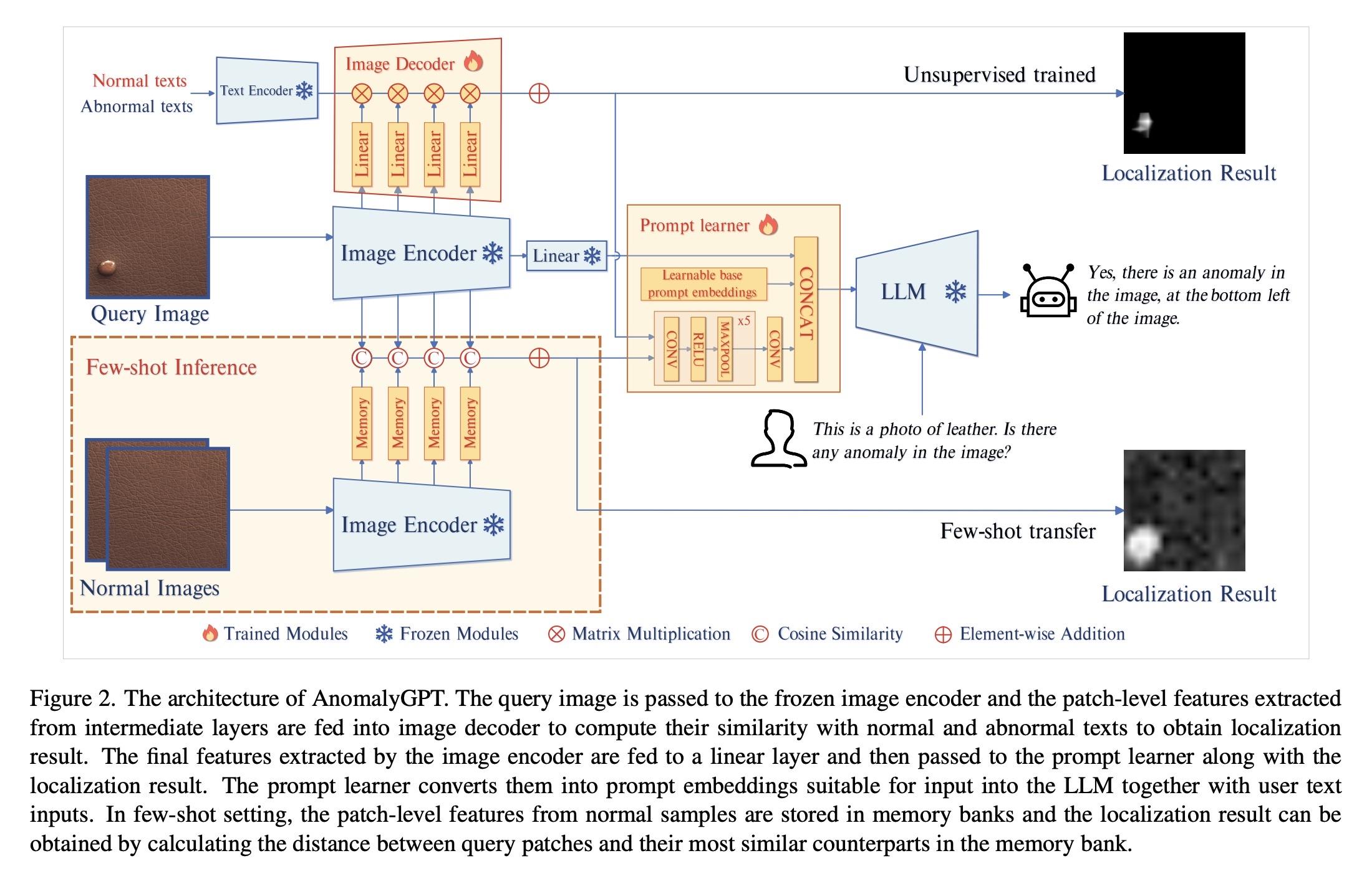 爱可可 AI 前沿推介(9.2) - 知乎