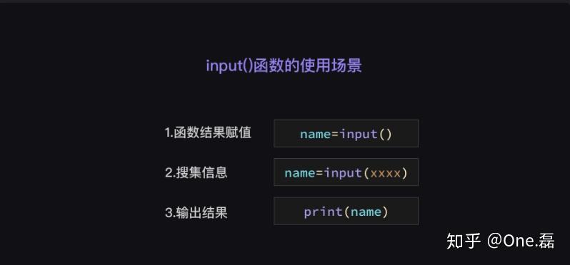 Python入门丨input函数 知乎 