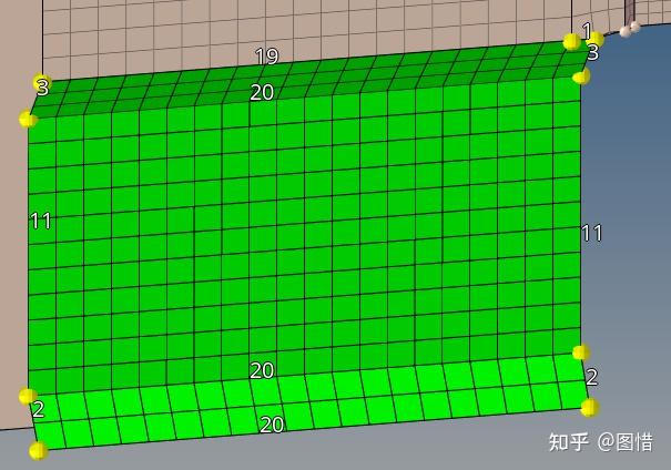 2D如何划分结构化网格总结——HyperMesh速通10 - 知乎