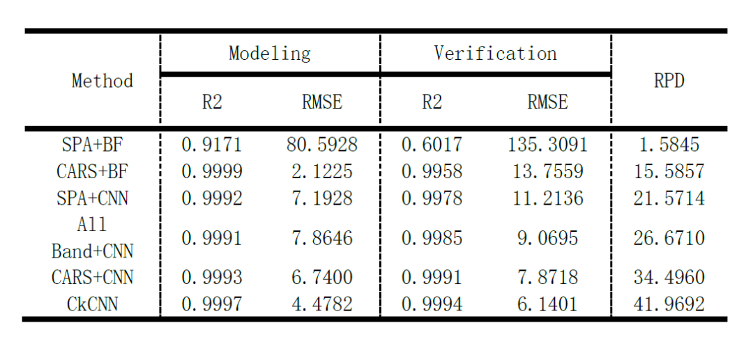 ASD丨ASD Fieldspec 3地物光谱仪在矿井水中煤浓度探测方面的应用 - 知乎