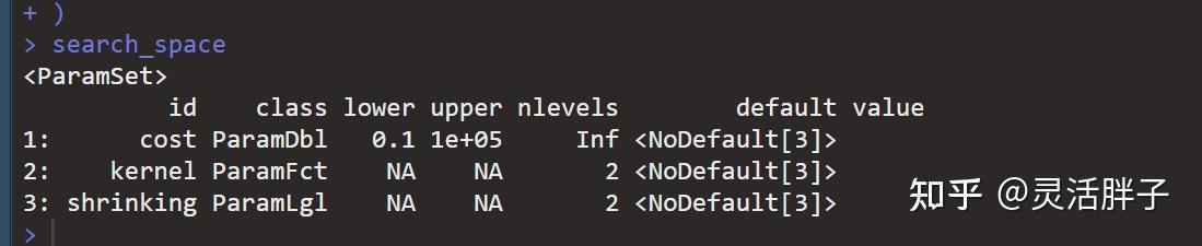 mlr3book第4章（3）_超参数优化 - 知乎