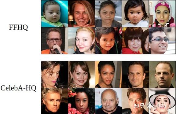基于深度学习的图像修复系统设计与实现（PyQt5、CodeFormer ffhq-dataset数据集） - 知乎